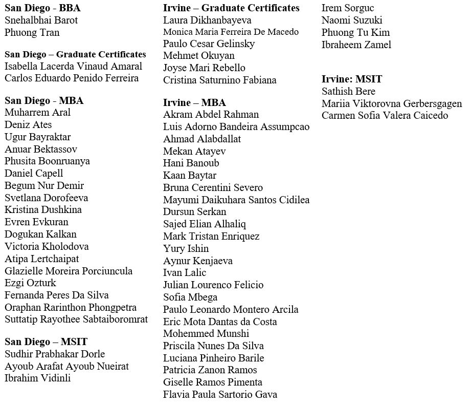 DEAN'S LIST - FALL 2019 SSU - Business Administration, BBA, MBA, MSIT ...